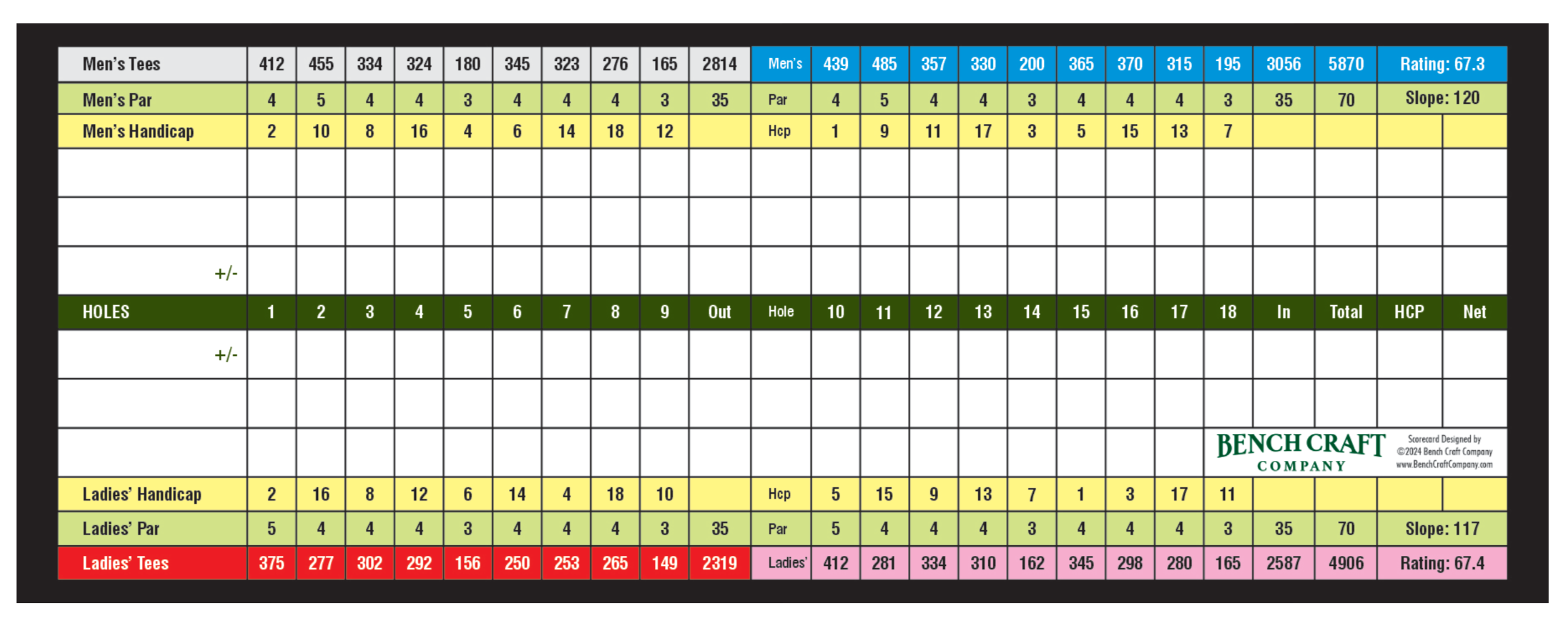 Course Details - Deer Trails Country Club